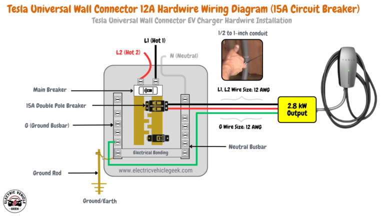 Tesla Universal Wall Connector Review (2026) - Electric Vehicle Geek