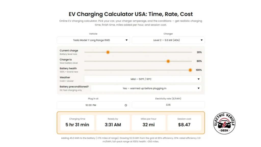EV Charging Calculator USA (2026 Updated) - Electric Vehicle Geek